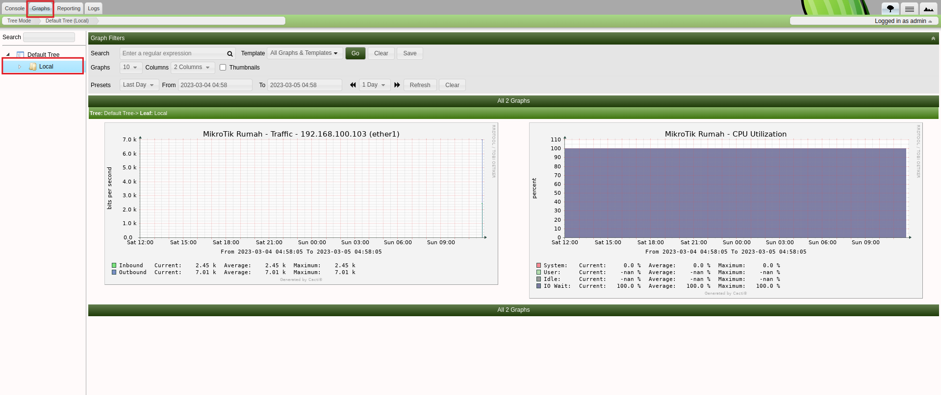 Instalasi Cacti Untuk Monitoring Jaringan – Blog Warscloud