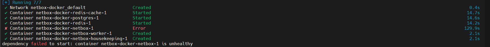 Instalasi NetBox Menggunakan Docker – Blog Warscloud