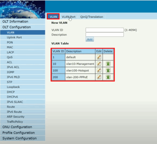 Cara Konfigurasi GPON OLT Vsol & Jolink – Blog Warscloud